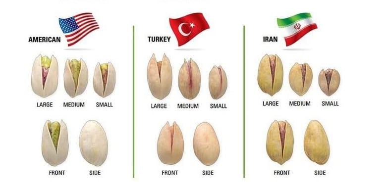 Pistachios – The Smiling Nut – A Jeanne in the Kitchen